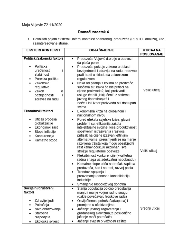 Domaći Zadatak 4_Maja Vujović | PDF
