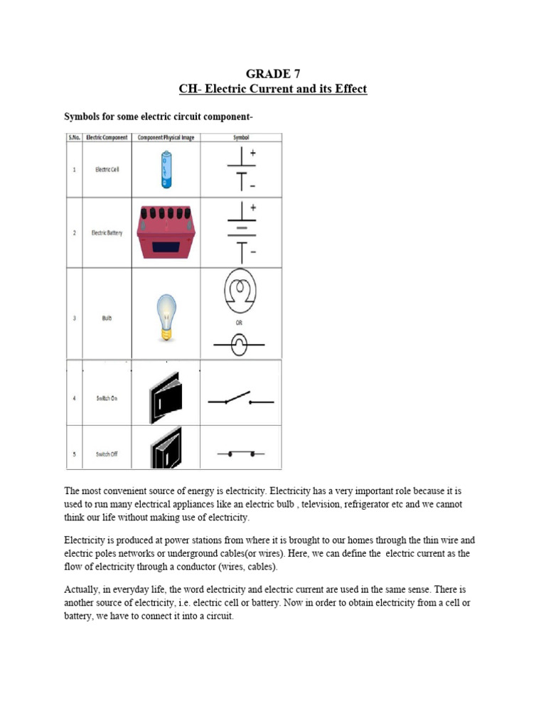 GRADE 7 Electricity Notes | PDF