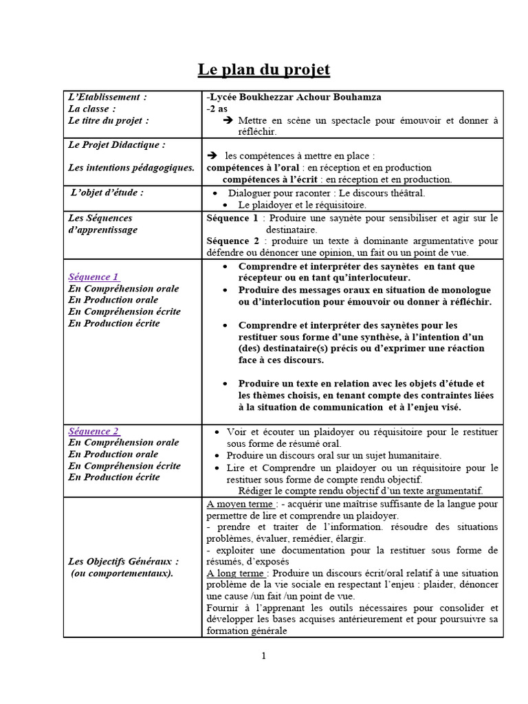 Capes 2 AS | PDF | Études des langues étrangères