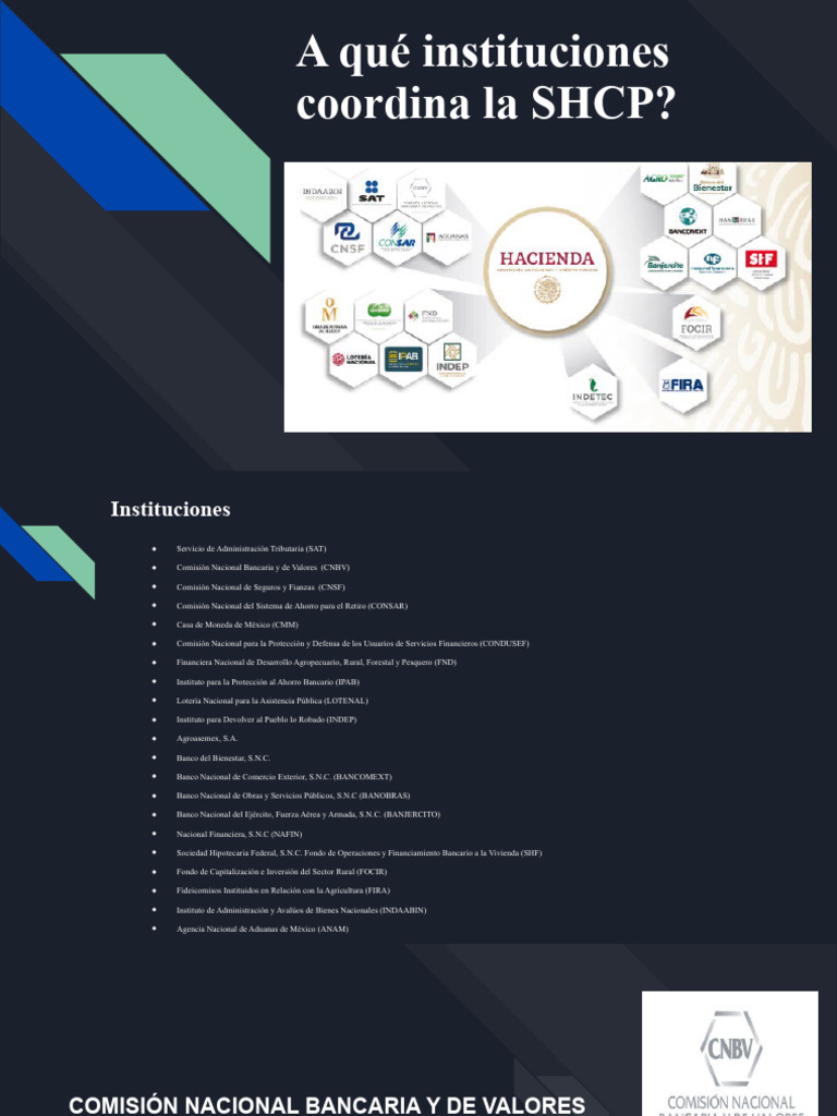 Instituciones Coordinadas por SHCP | PDF | Seguro | Bancos