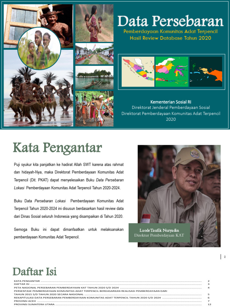 Data Persebaran KAT 2020 SD 2024 | PDF