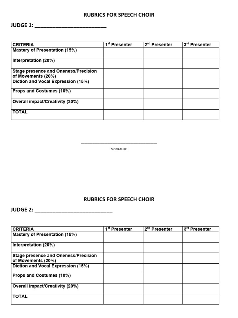 Rubrics For Speech Choir | PDF