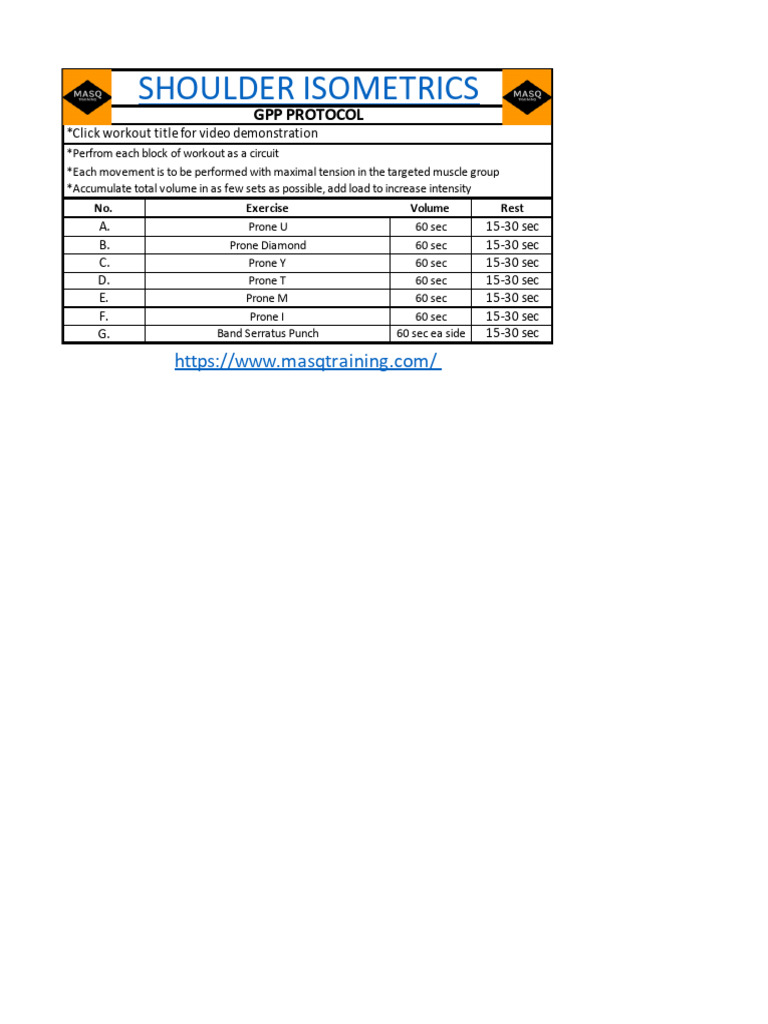 Shoulder Isometrics - GPP Protocol | PDF