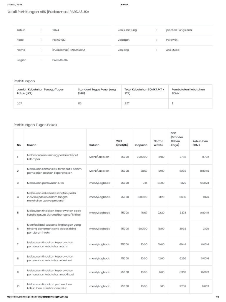perawat ahli muda 2024 | PDF