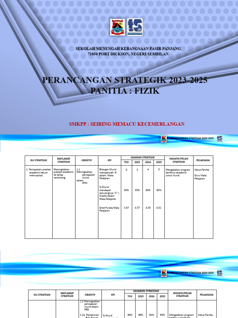 PS Panitia Fizik | PDF