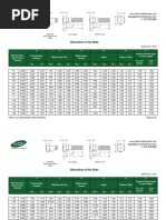 Hex Bolt Standard Drawing | PDF