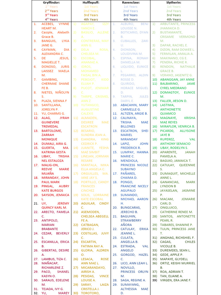 Houses For JPIA | PDF