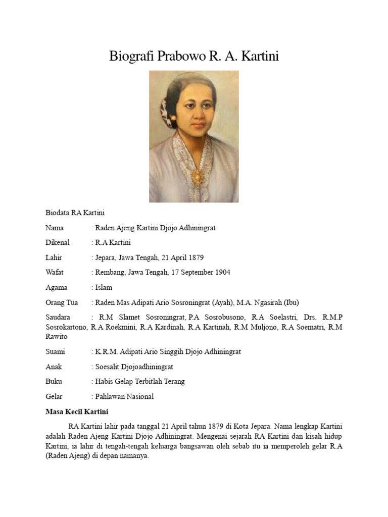RA Kartini | PDF