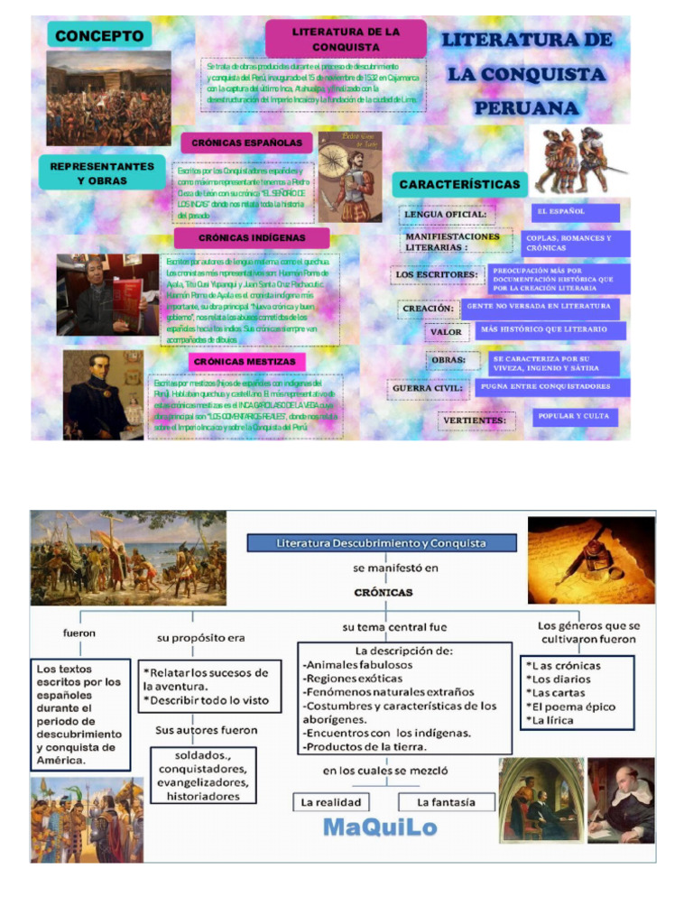 Literatura de La Conquista | PDF