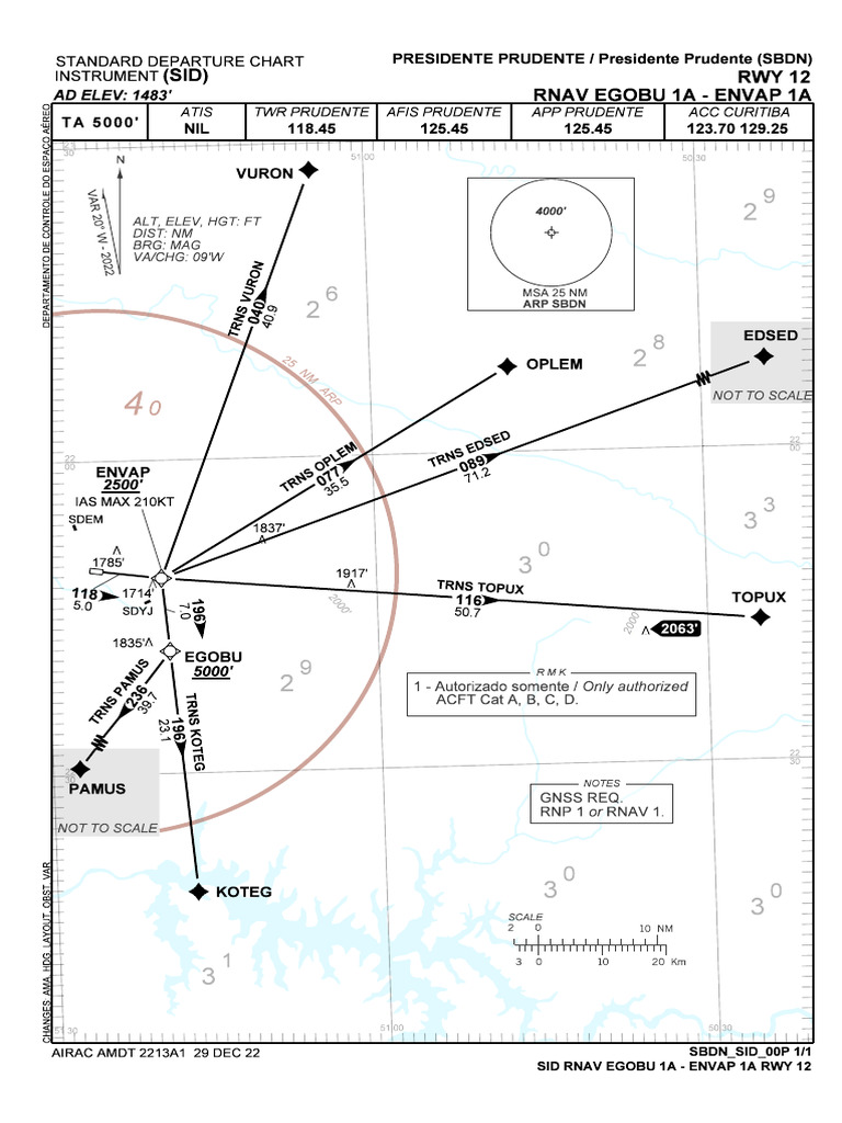 SBDN - Rnav Egobu 1a - Envap 1a Rwy 12 - Sid - 20221229 | PDF