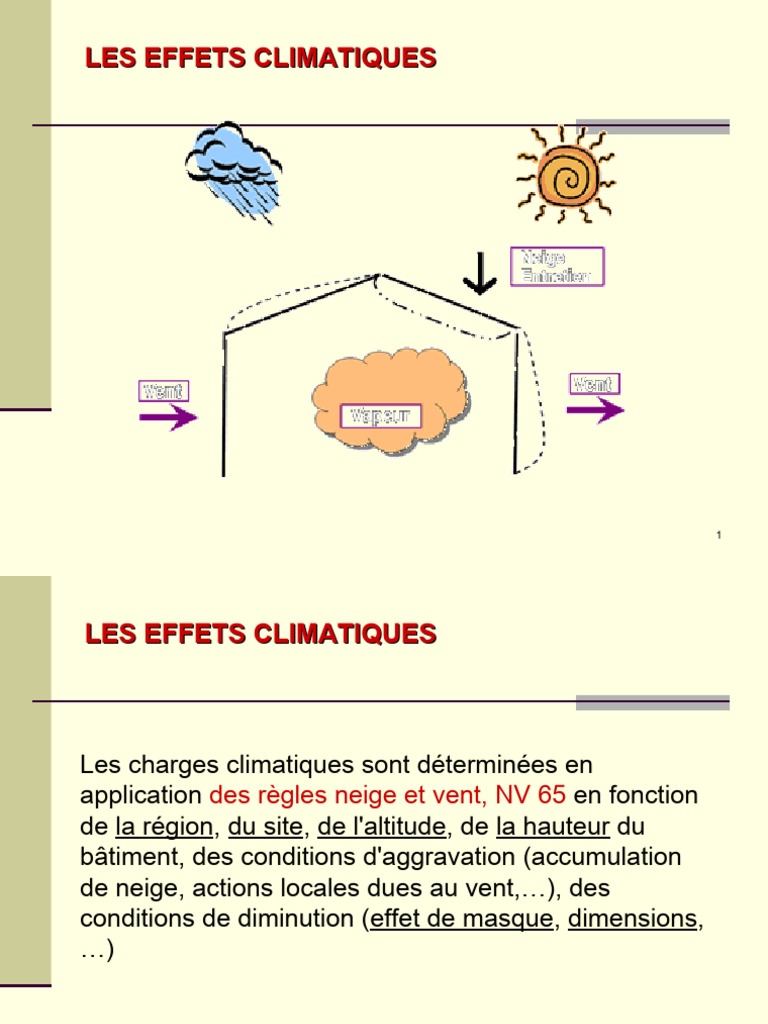 2-1 Effet Du Vent | PDF | Pression | Plaie