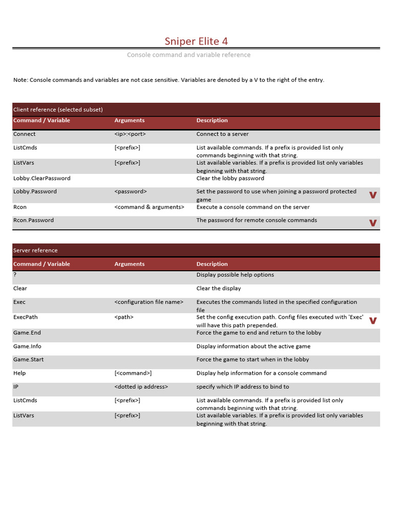 Command Reference | PDF | Command Line Interface | Server (Computing)