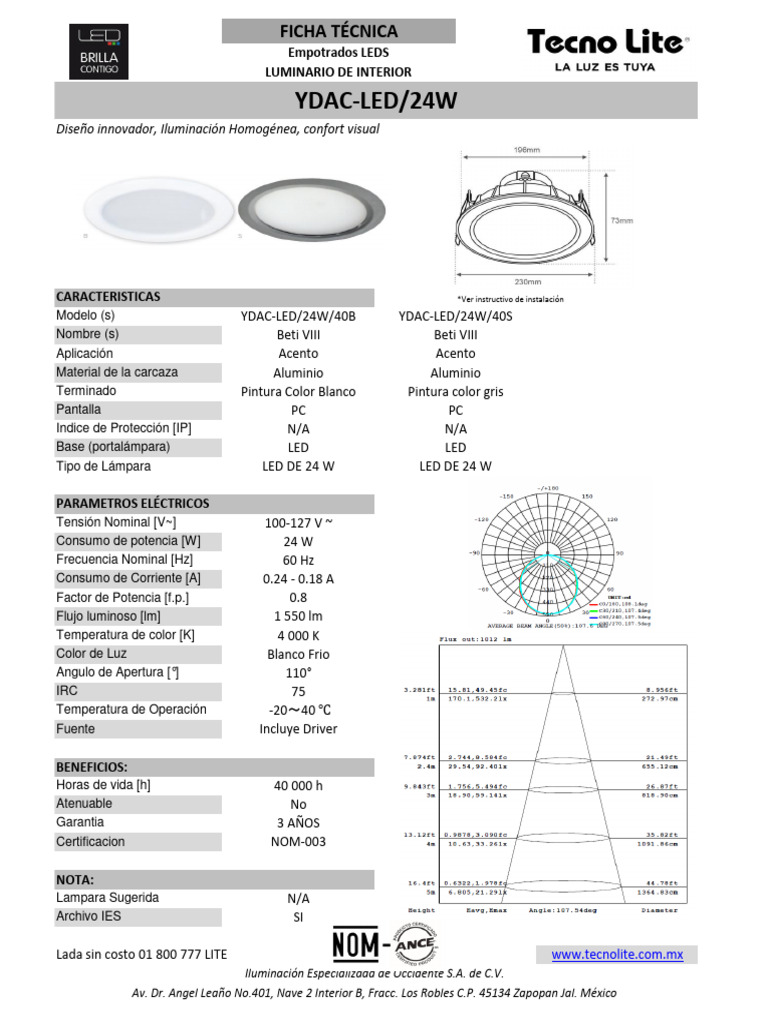 Fichas Tecnicas Ydac Led 24w | PDF