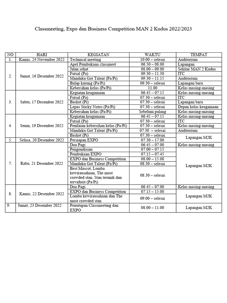Rancangan Classmeet Dan Expo 2022 | PDF