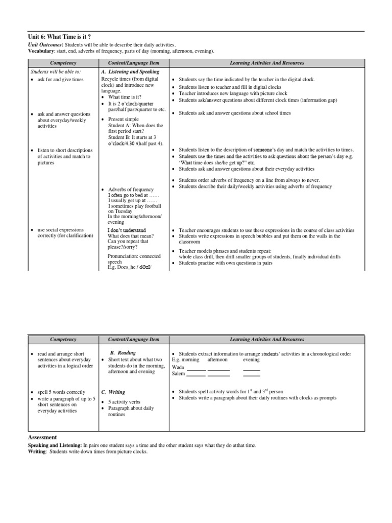 Unit 6 - Time | PDF | Clock | Linguistics