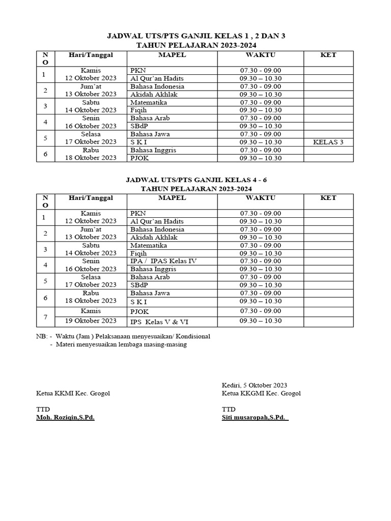 JADWAL PTS (UTS) GANJIL Kelas 1-6 2023-2024 | PDF