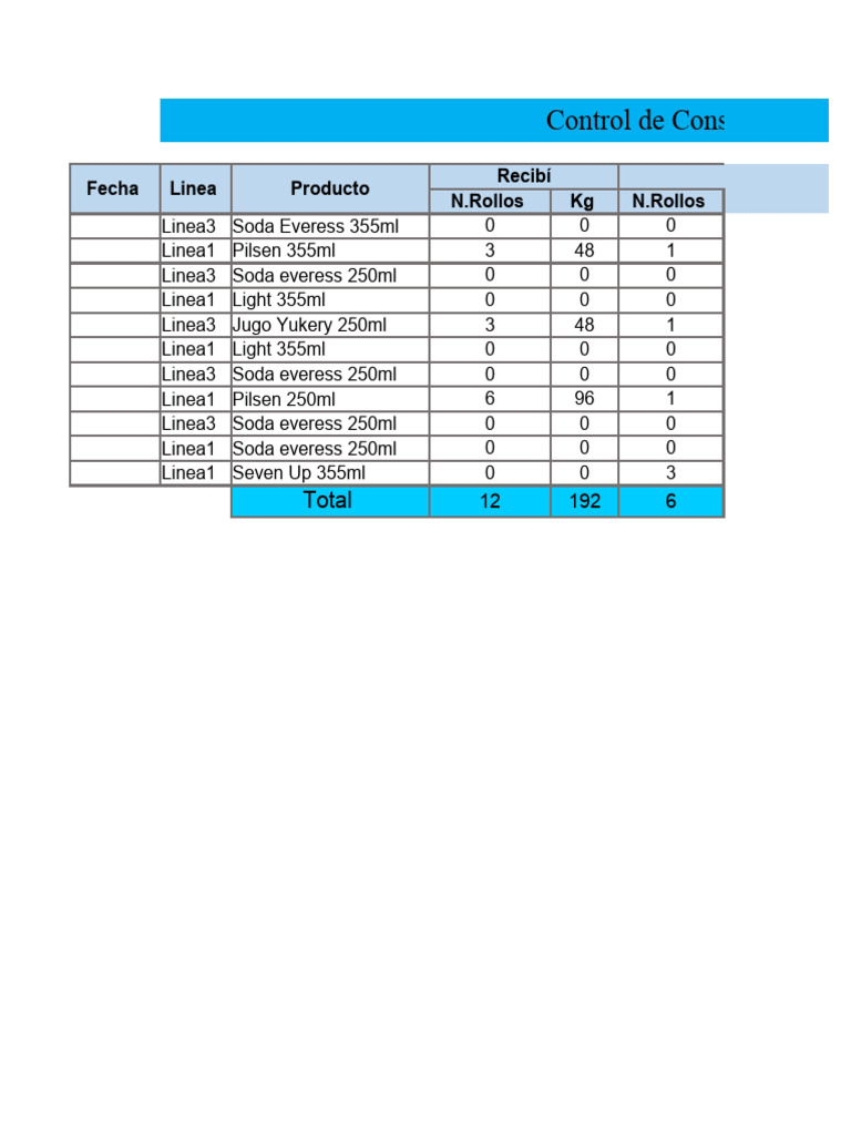 Formato Control de Consumo Polar | PDF
