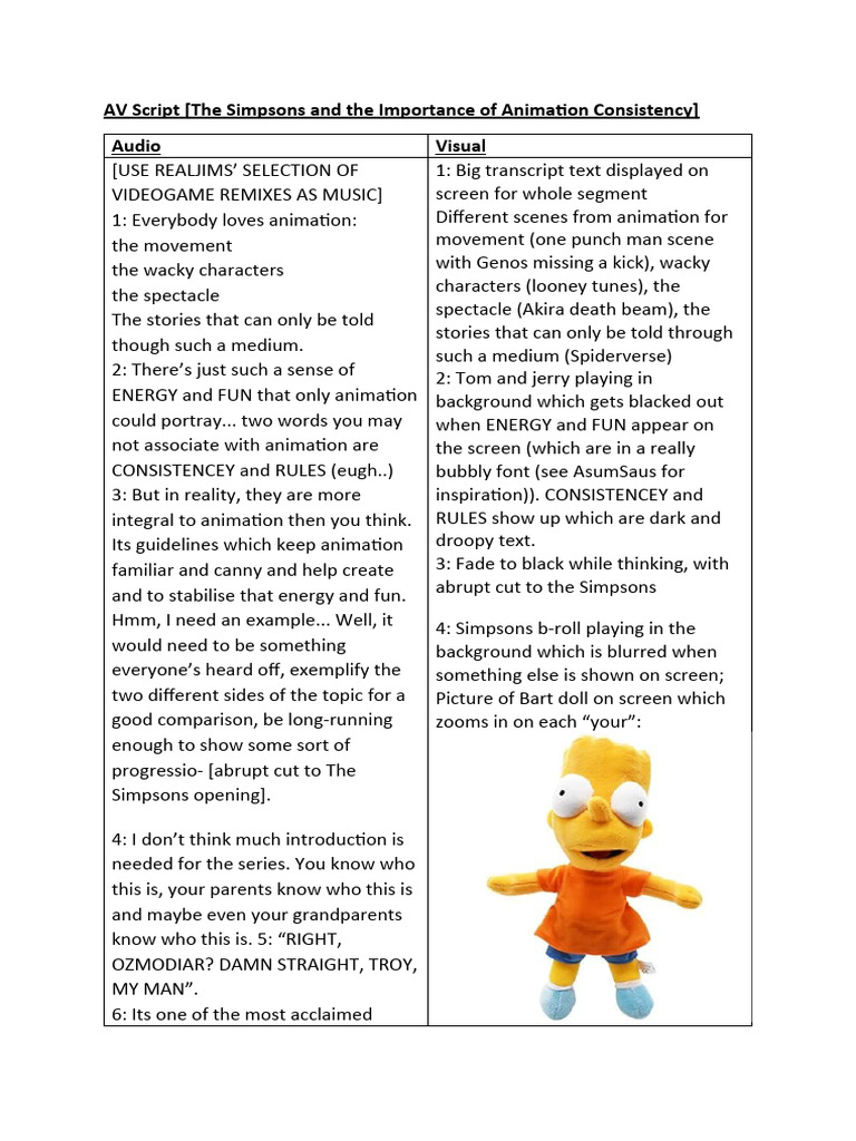 Av Script | PDF | Bart Simpson | Animation