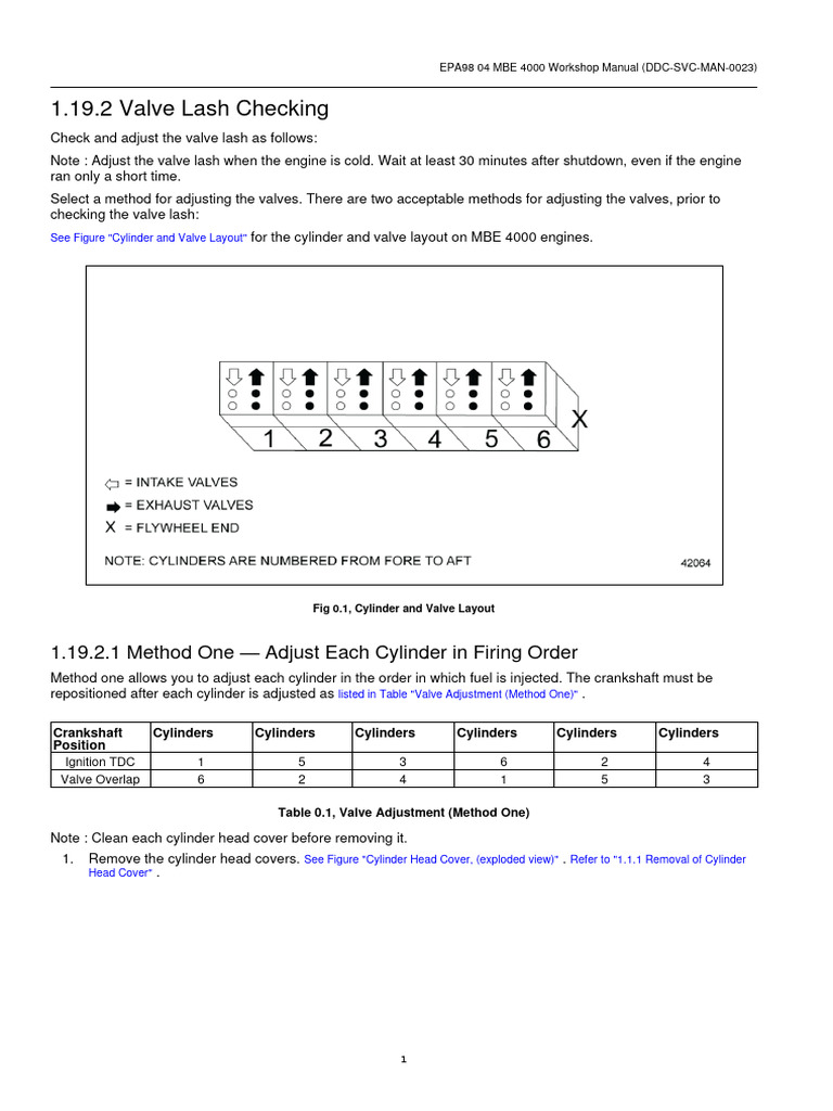 EPA98 04 MBE 4000 Workshop Manual (DDC-SVC-MAN-0023) | PDF