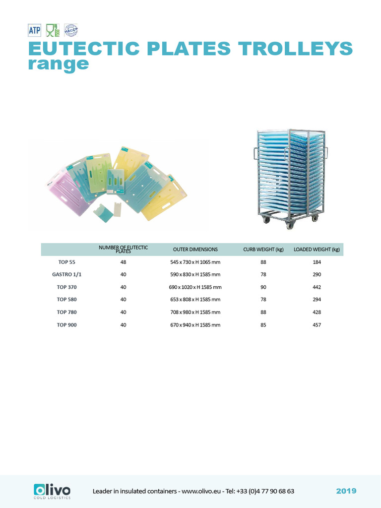 Eutectic Plate Trolley Specifications | PDF | Home & Garden ...