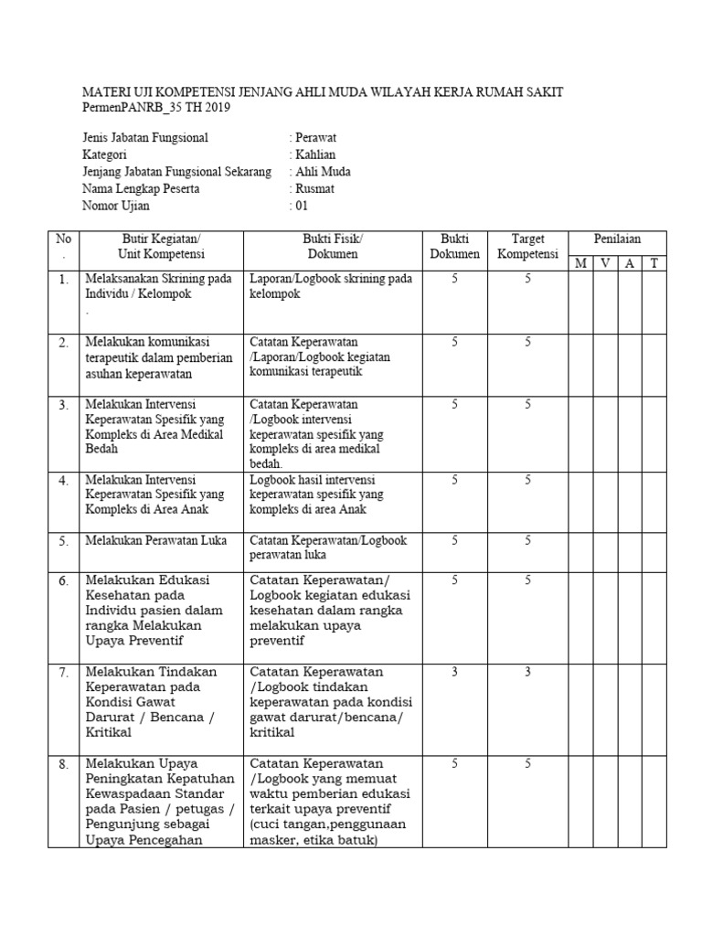 Perawat Ahli Muda RUMAH SAKIT | PDF