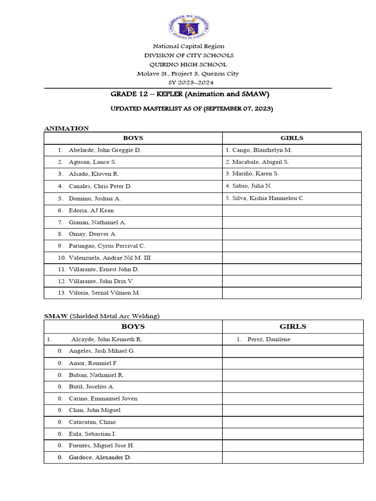 Final Masterlist Grade 12 Kepler | PDF