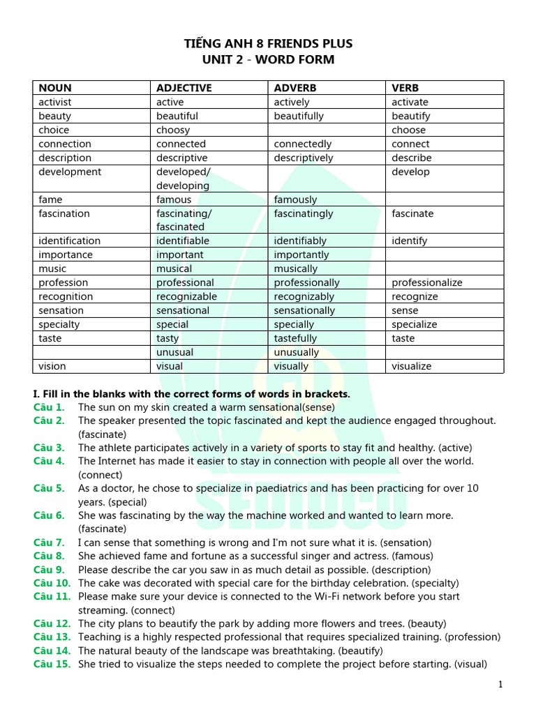 Tieng Anh 8 Friends Plus - Word Form - Unit 2 | PDF