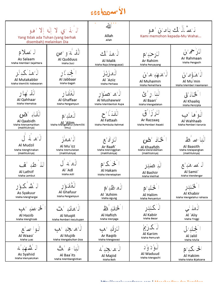Nama-Nama Allah yang Maha Agung | PDF