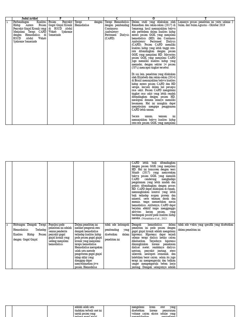 Analisis Jurnal Menggunakan Metode Picot | PDF