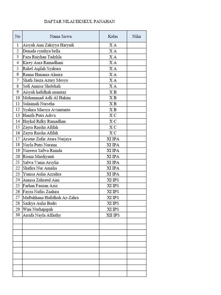 Daftar Nilai Ekskul TARI | PDF