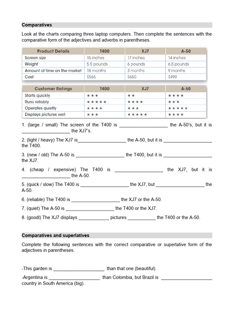 Exercises On Comparatives and Superlatives | PDF