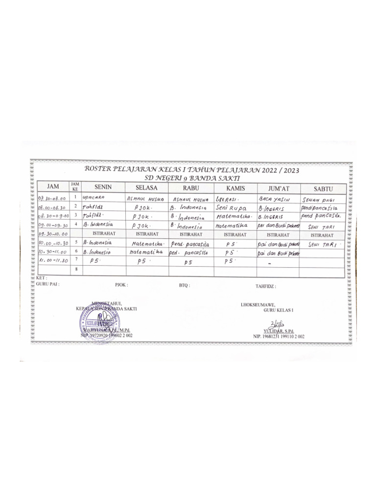 Roster Pelajaran Kelas I Tahun Pelajaran 2022 2023 | PDF
