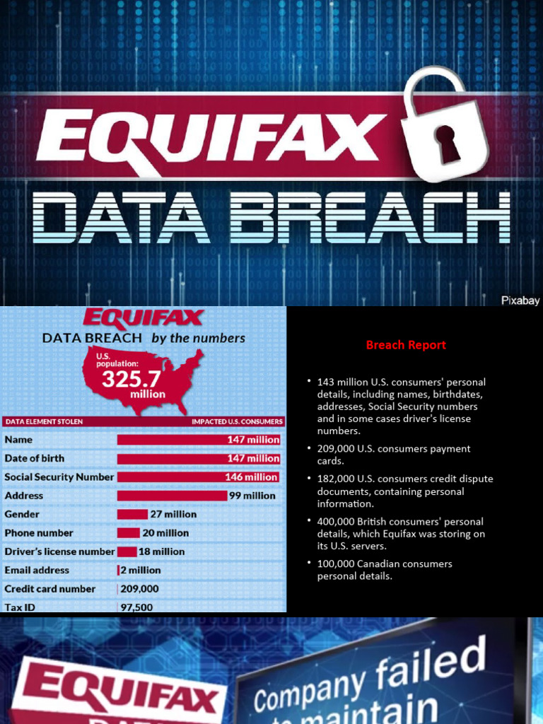 Equifax | PDF