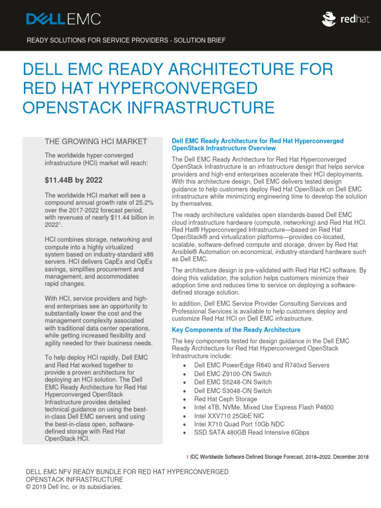 DELLEMC-RHEL Hyperconverged Infrastructure Virtualization Architecture | PDF | Open Stack | Red Hat