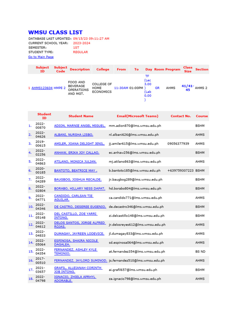 Hmpe 2 - Ahms 2 Classlist 2023-2024 | PDF