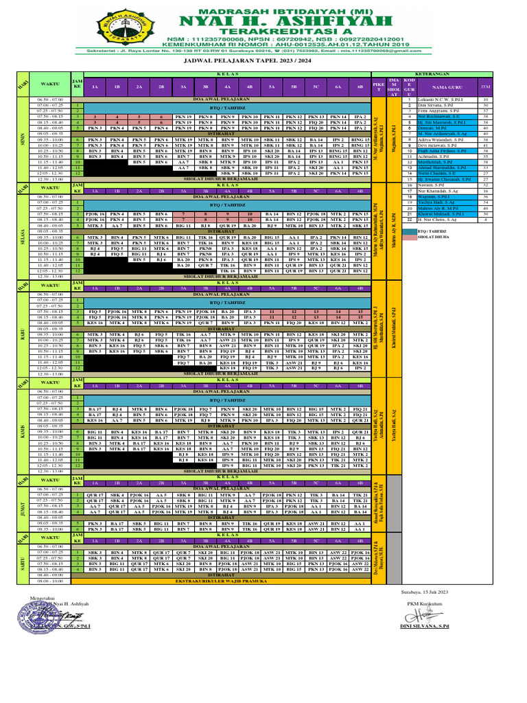 MI JADWAL PELAJARAN 2023 - 2024 | PDF