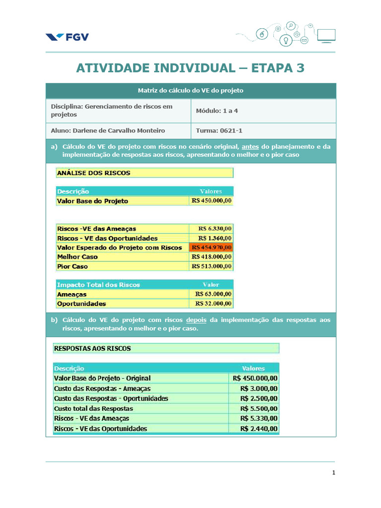 Darlene de Carvalho Monteiro - ATIVIDADE INDIVIDUAL - PGO e MBA - 2022 - V3 - Etapa 3 | PDF