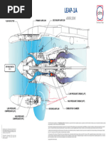 JT3D (TF33) S3P2 | PDF | Turbine | Engines