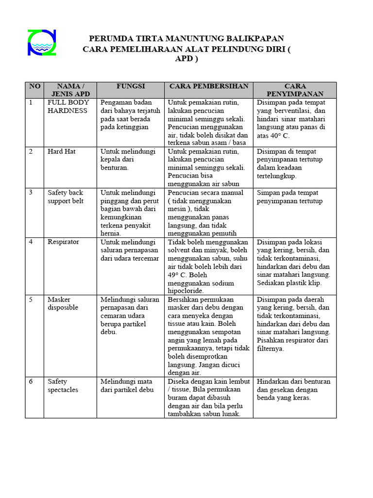 Prosedur Pemeliharaan APD | PDF