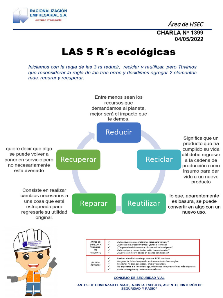 CHARLA #1399 Las 5 R Ecologicas | PDF