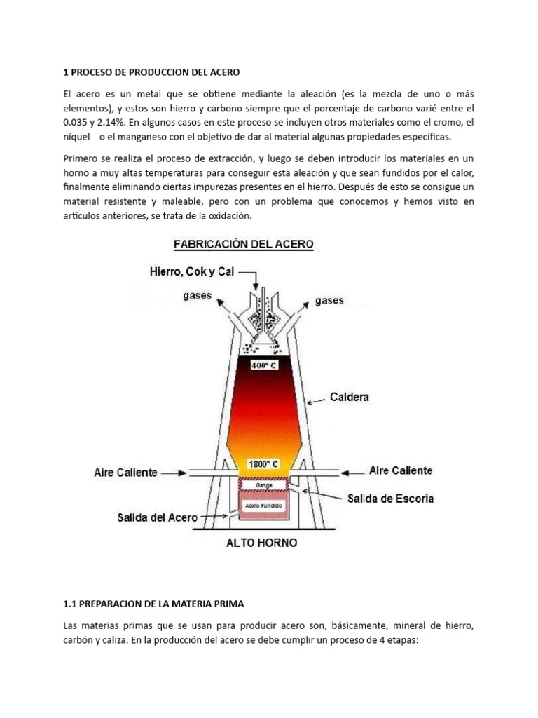 PROCESO DE PRODUCCION DEL ACERO | PDF