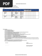 Contoh - Dokumen Hasil Audit Internal | PDF