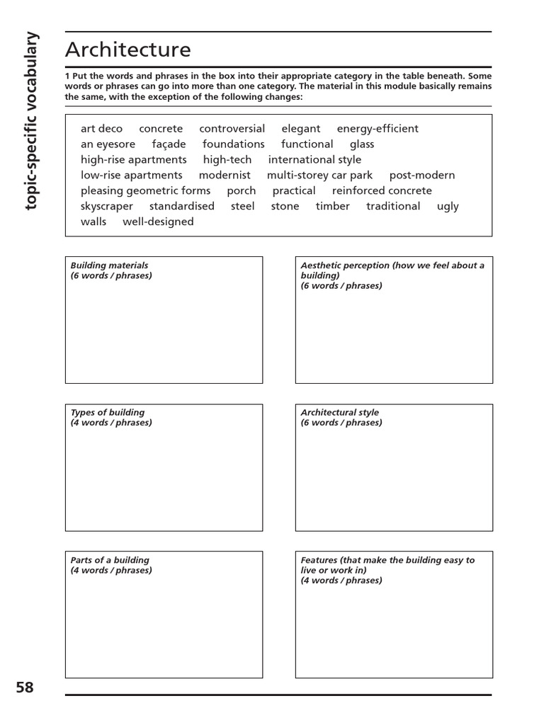 Architectural Vocab | PDF