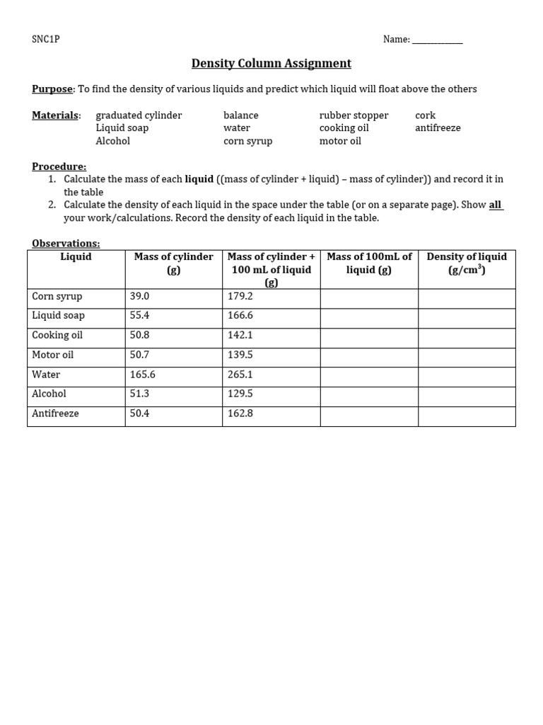 04 - Worksheet Density Column Assignment | PDF