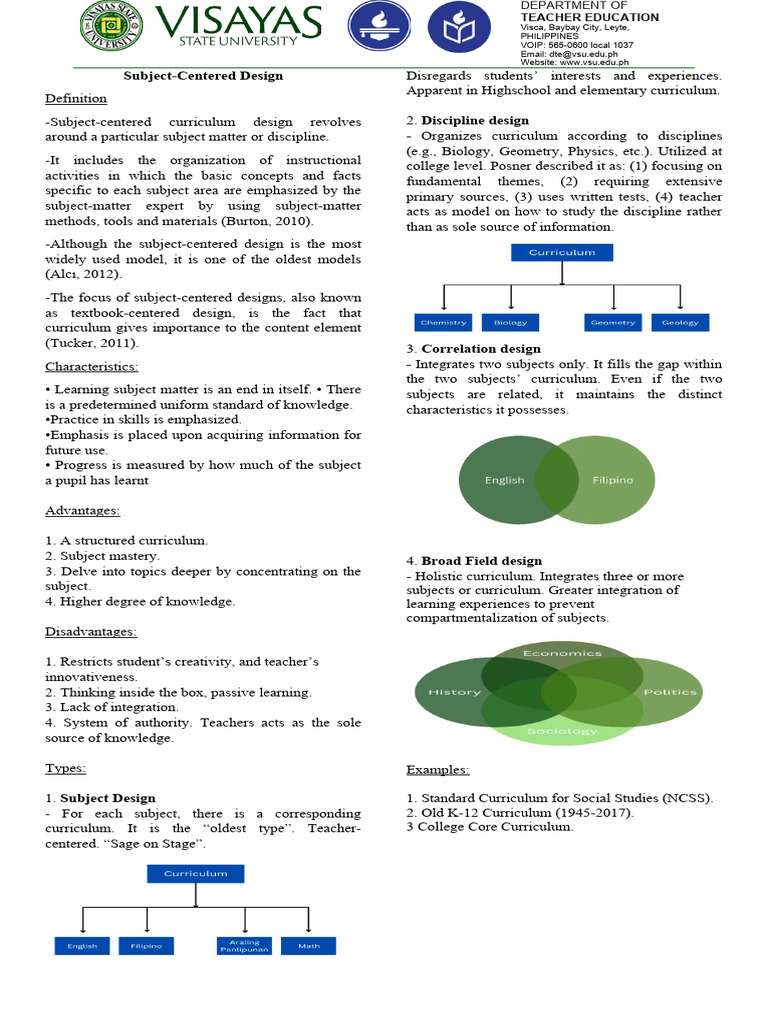 Cheat Sheet Subject Centered Design | PDF | Curriculum | Teachers