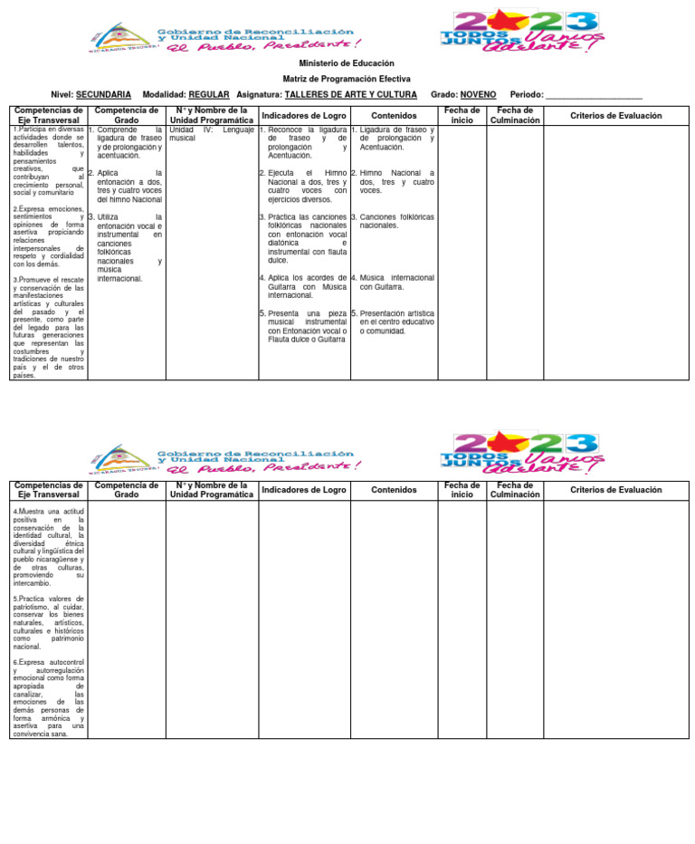 Matriz de Programación Efectiva - TAC- NOVENO GRADO | PDF | Las emociones
