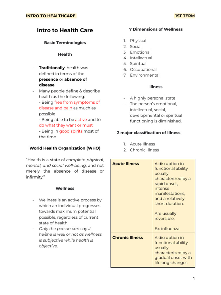 Introduction To Healthcare | PDF