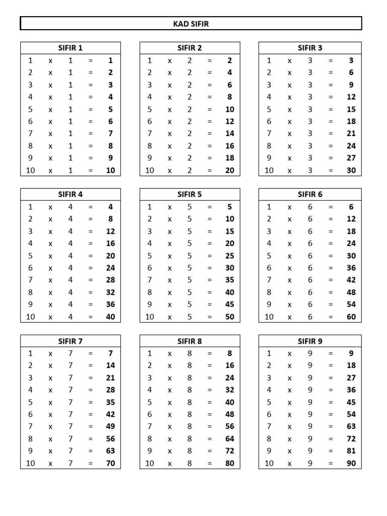 MT Sifir Excel | PDF | Teaching Methods & Materials