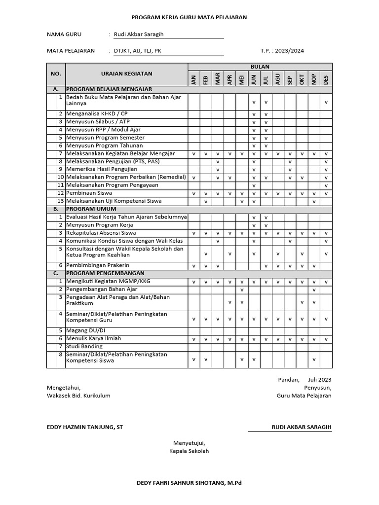PROGRAM KERJA GURU 2023 - Contoh | PDF