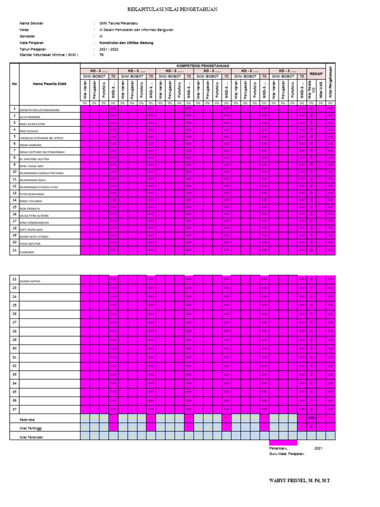 Kug Xi 3 Dpib 2021 | PDF